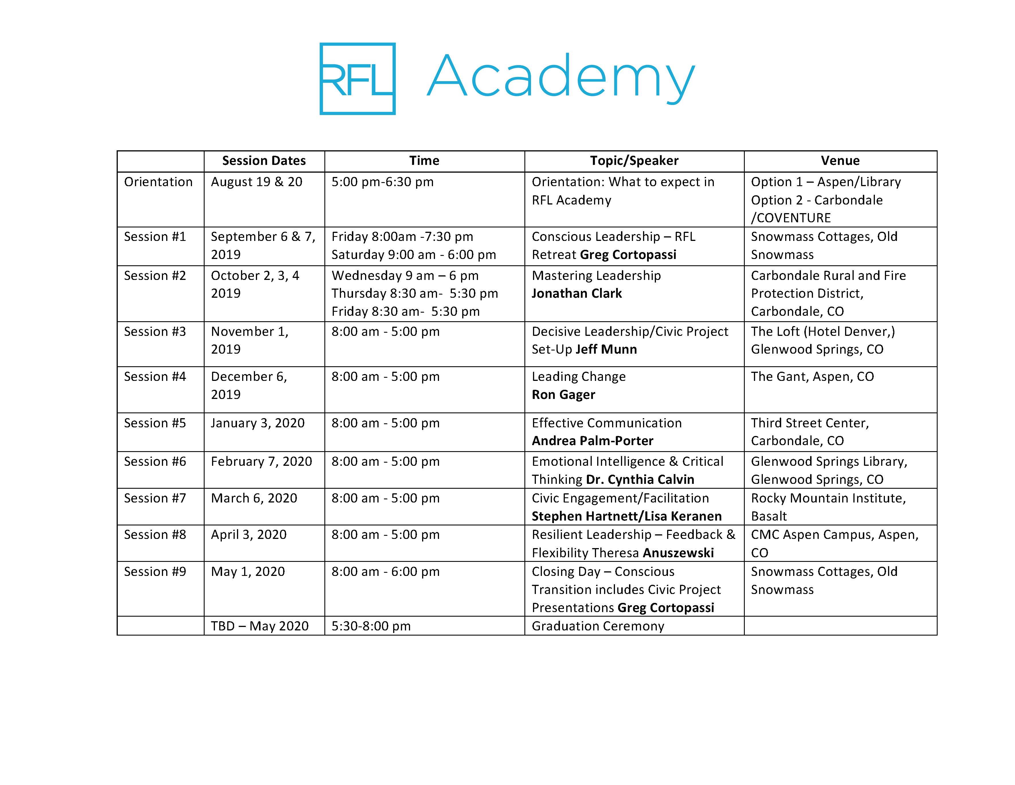 2020-Class-Schedule-Matrix- Roaring Fork Leadership